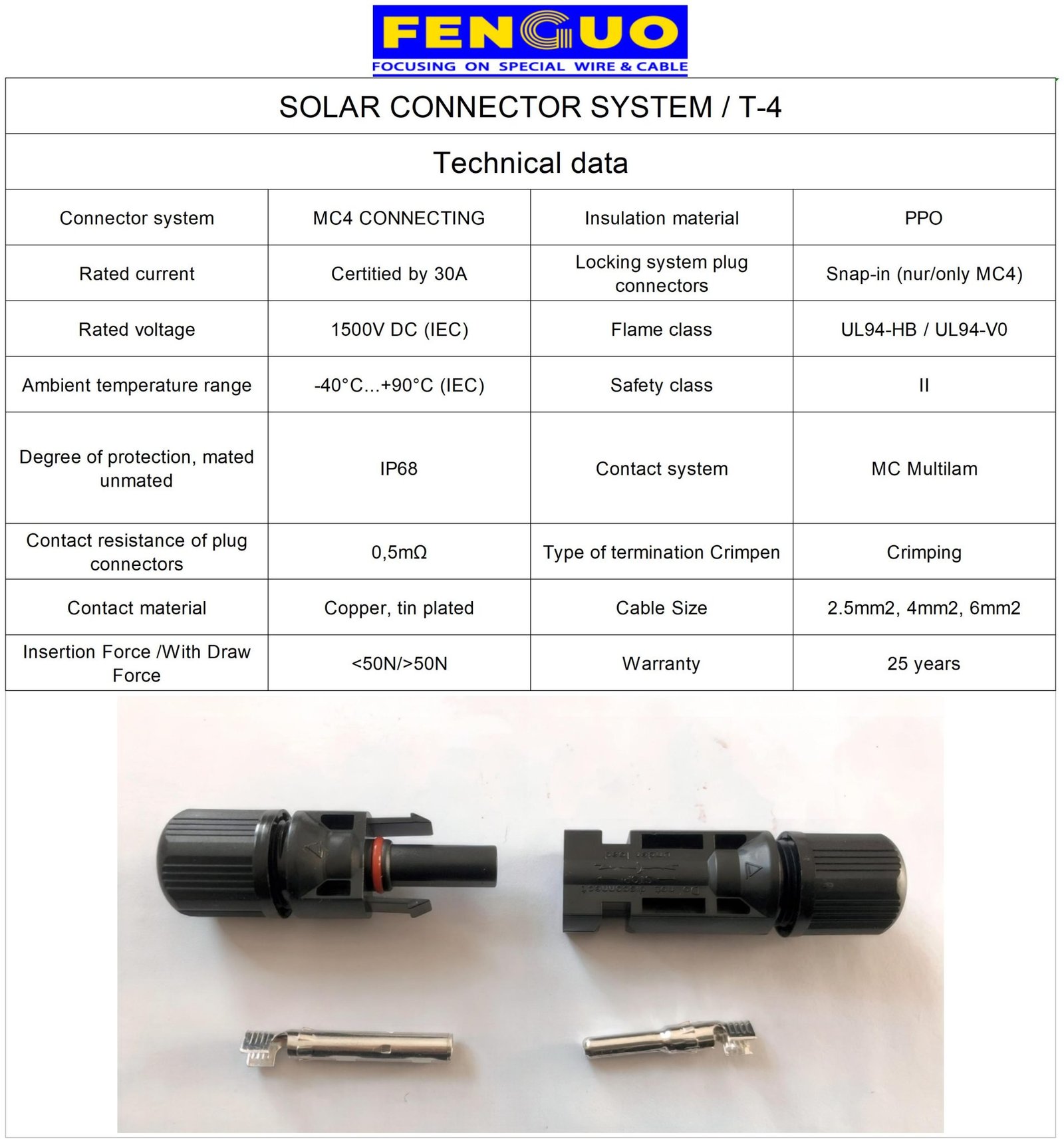 Solar Connector MC4 High performance connector products - Changzhou ...