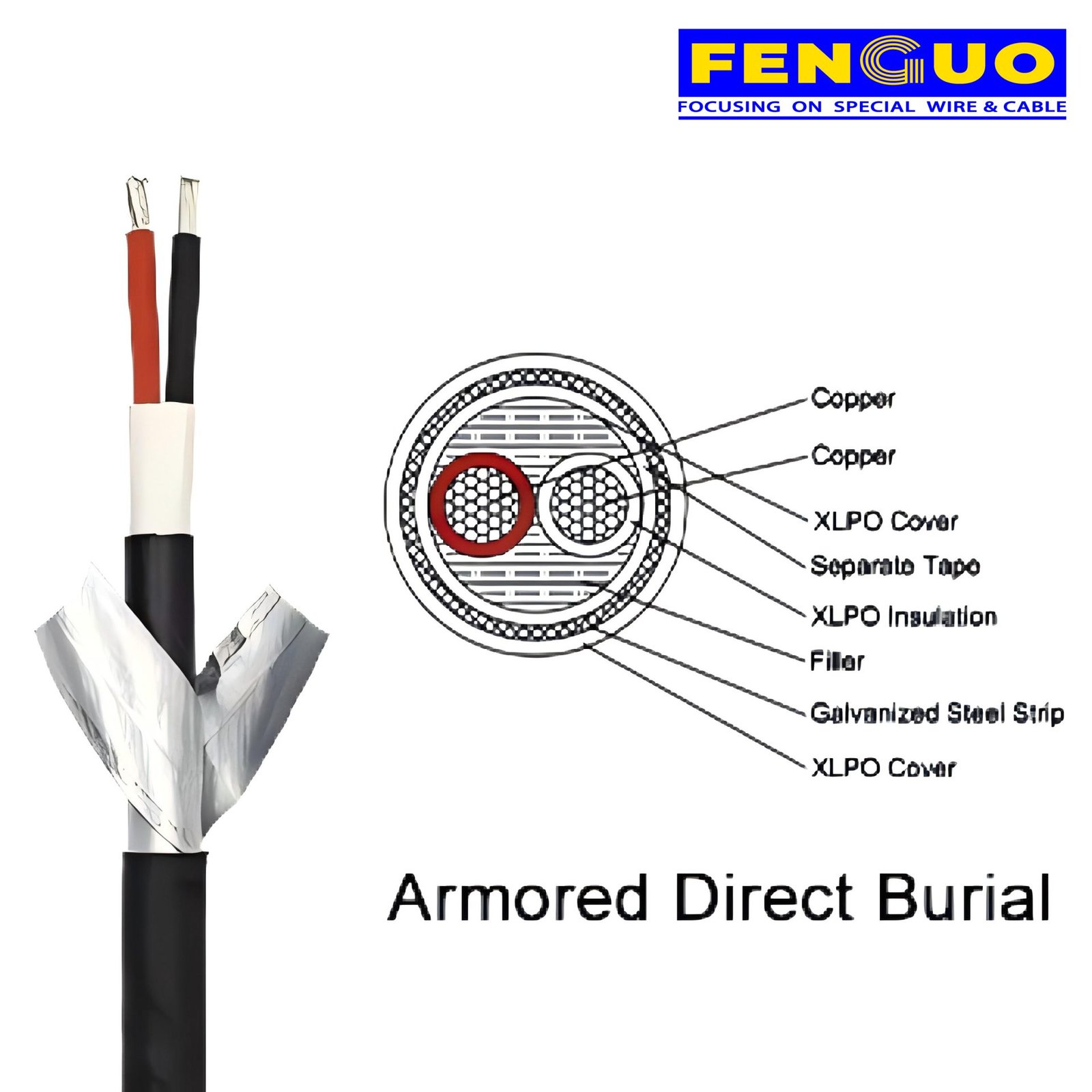 Solar Cable Armoured 1500V Directly Buried Solar Wire For Solar Power ...